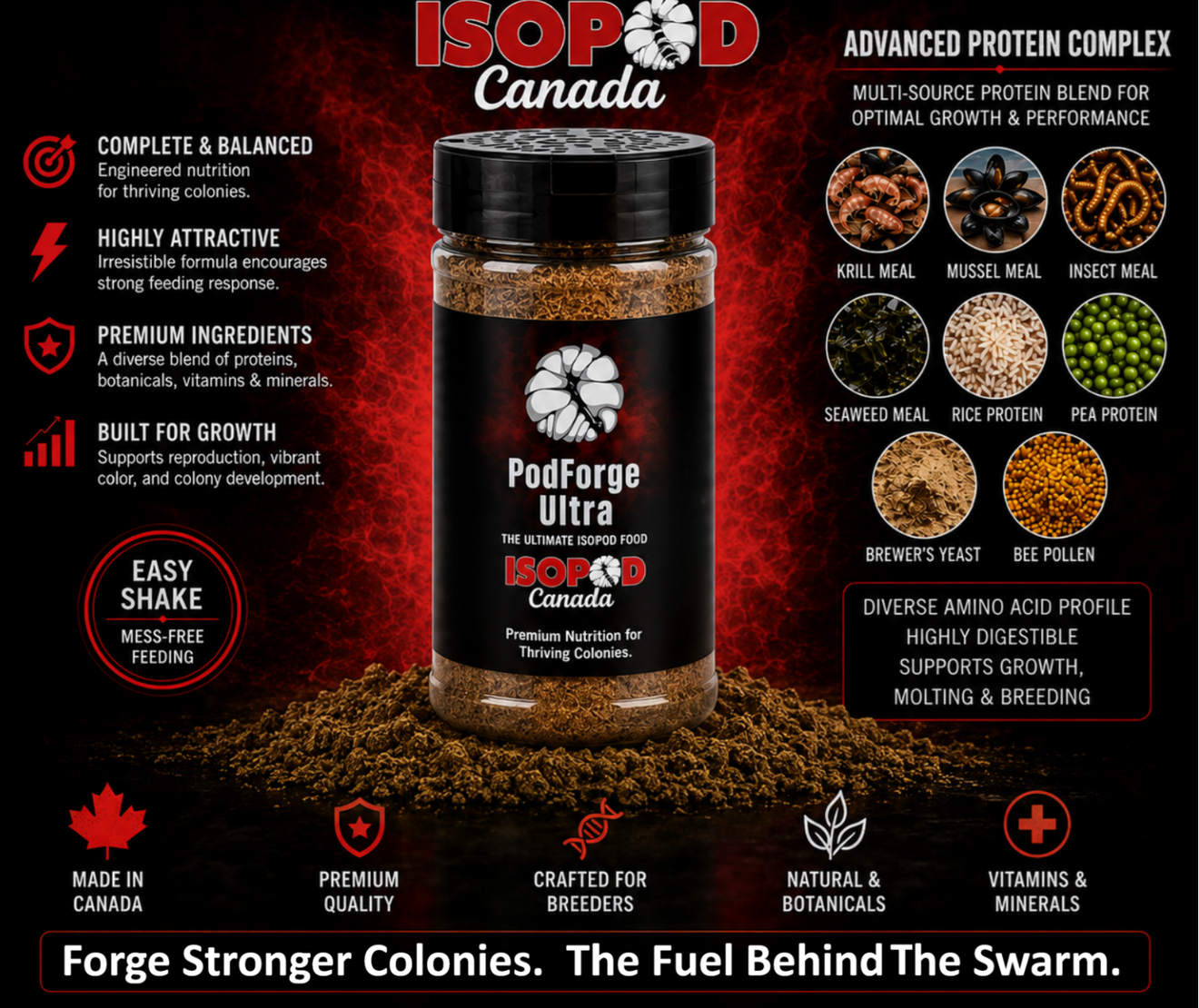 Ultra Premium Isopod Food | Cleanup Crew Diet | PodForge Ultra ...